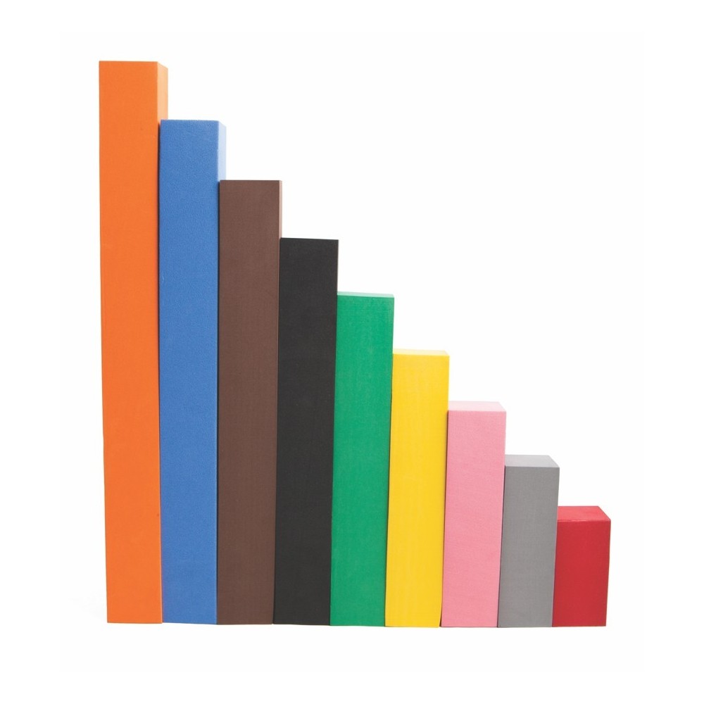 Regletas Matematicas - SERVICIOS INTEGRALES GUI AN S.L.
